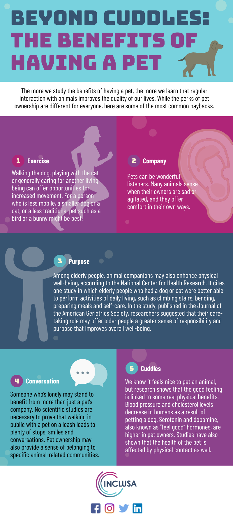 October 2019 – Inclusa – Managed Care Organization – Family Care ...