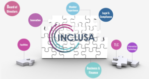 Careers – Inclusa – Managed Care Organization – Family Care – Wisconsin ...