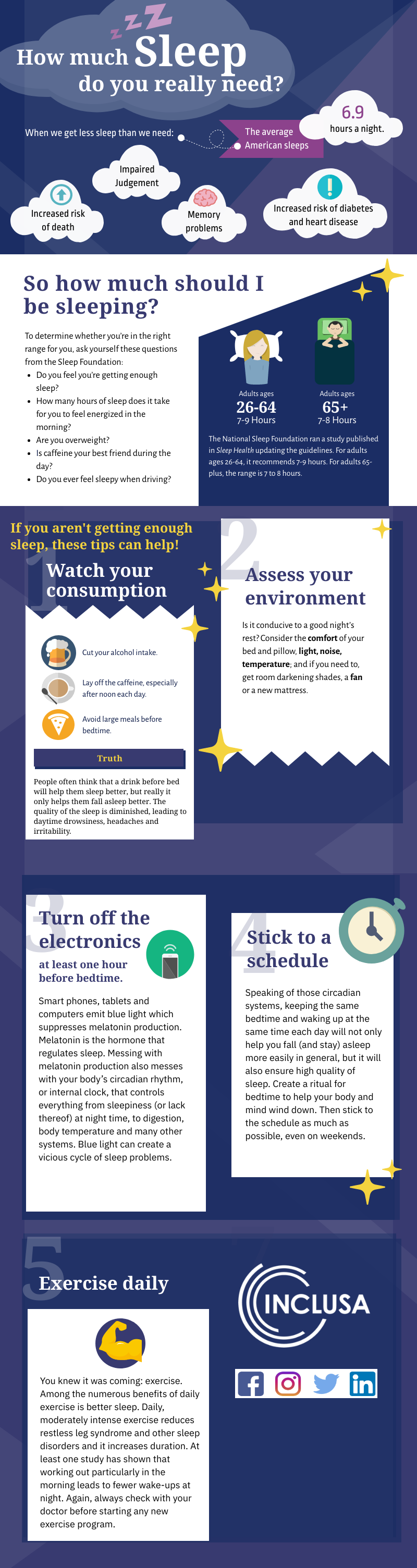 How Much Sleep Do You Really Need? – Inclusa – Managed Care ...