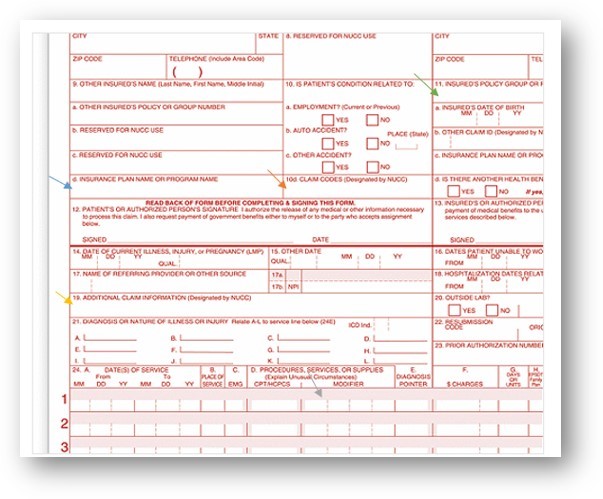 form1 – Inclusa – Managed Care Organization – Family Care – Wisconsin ...